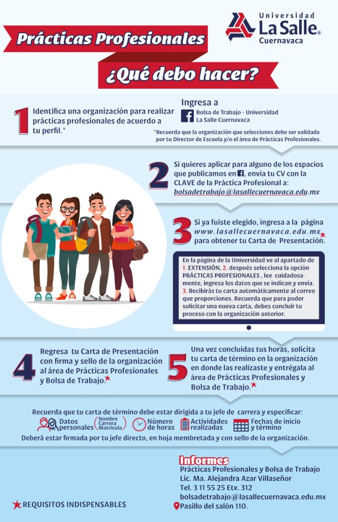 Prácticas Profesionales - Universidad La Salle Cuernavaca